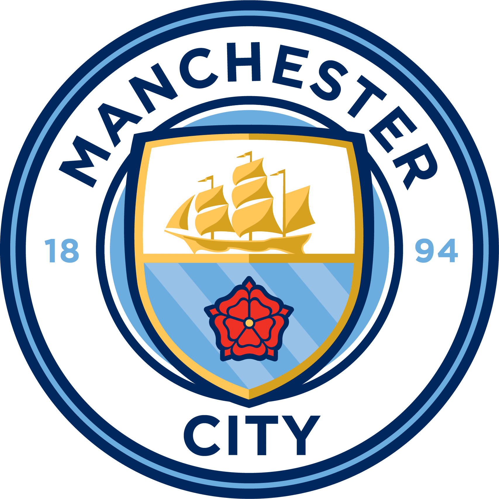 About UKSoccerShop Authentic Replica Football Shirts About UKSoccerShop Authentic Replica Football Shirts